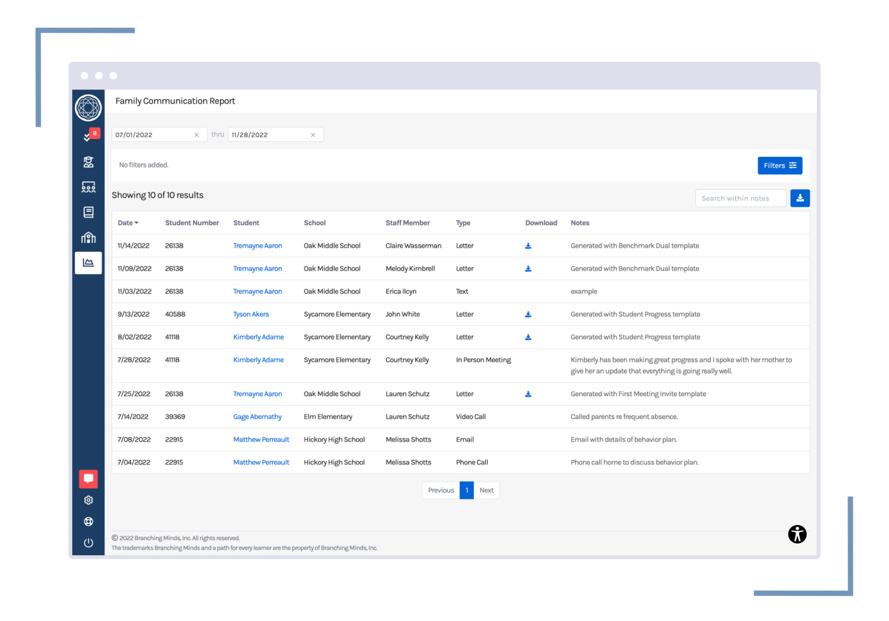 MTSS Software | Branching Minds | Achieve Alignment & Increase Engagement